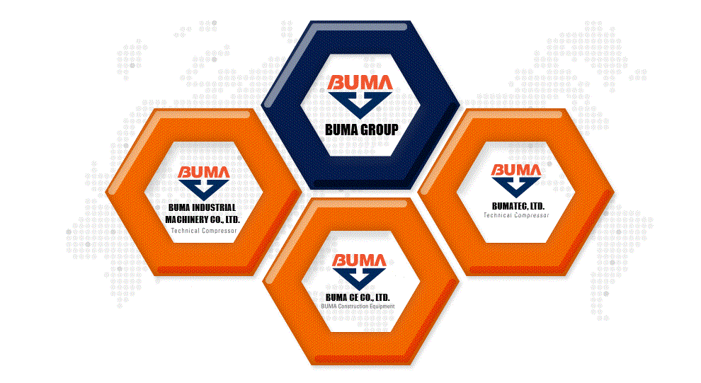 BUMA AIR COMPRESSOR